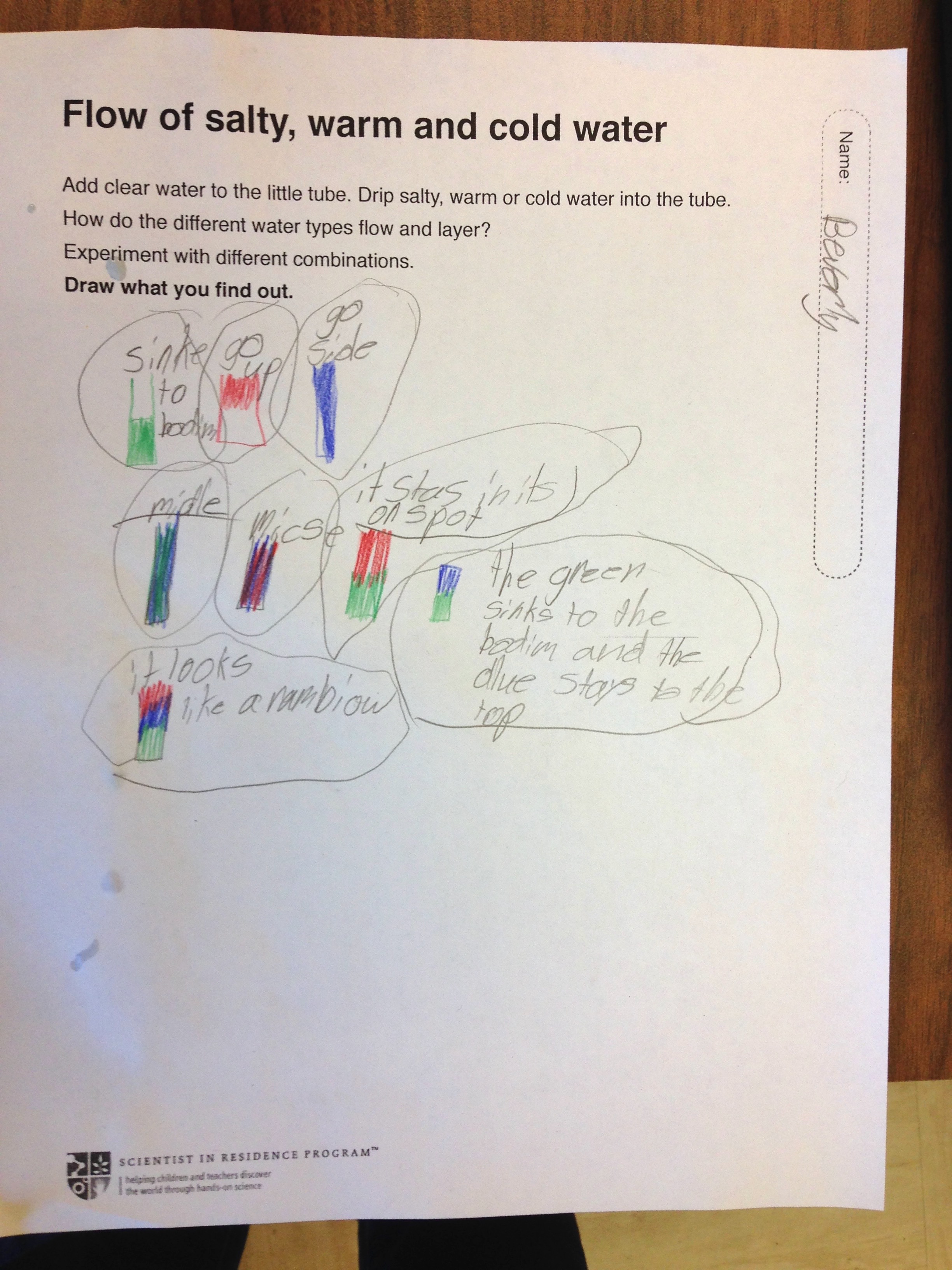Water flow with temperature and salt variation | ingridscience.ca